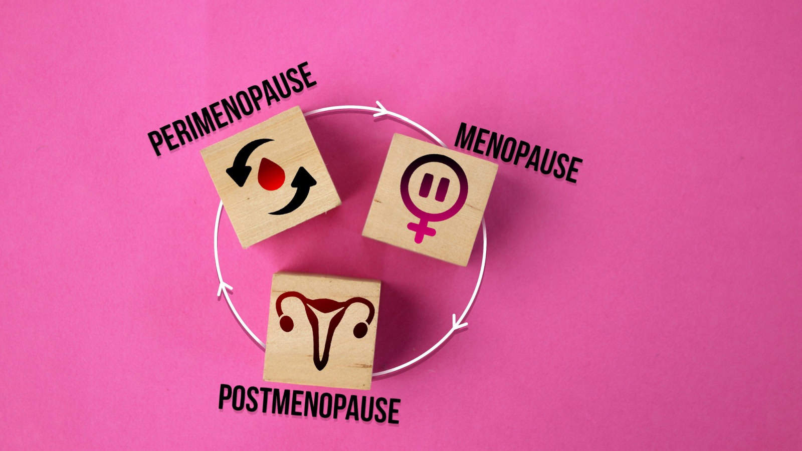 6 Menopause Myths You’ve Been Told for Years—Here’s What’s Actually ...