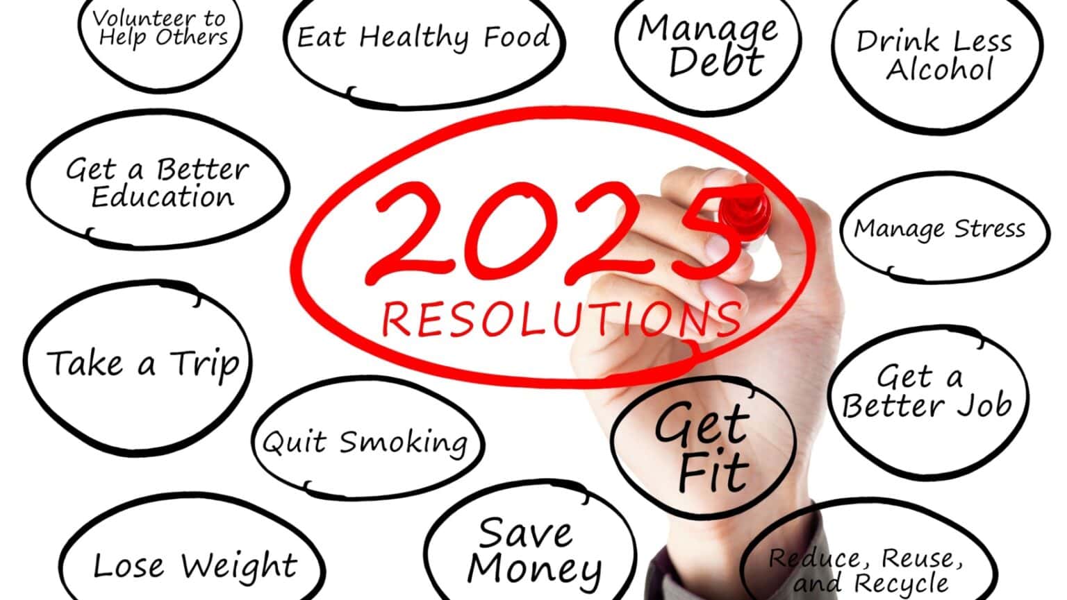 The Most Popular New Year’s Resolutions—And Why They Fail - The Queen Zone