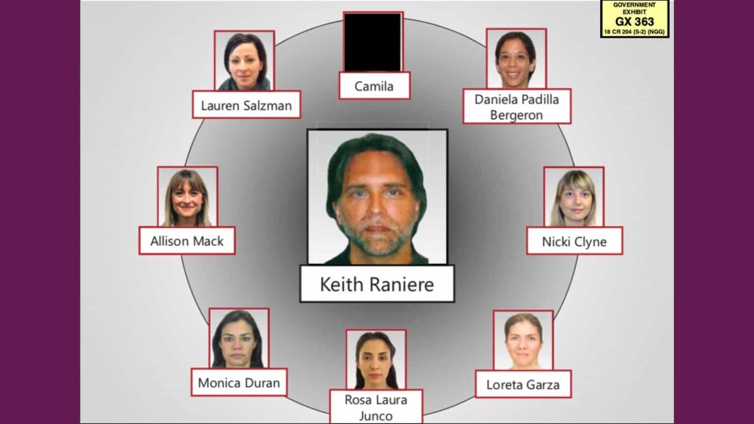 Modern Cults Still Active: The Hidden Threat You Need to Know - The ...