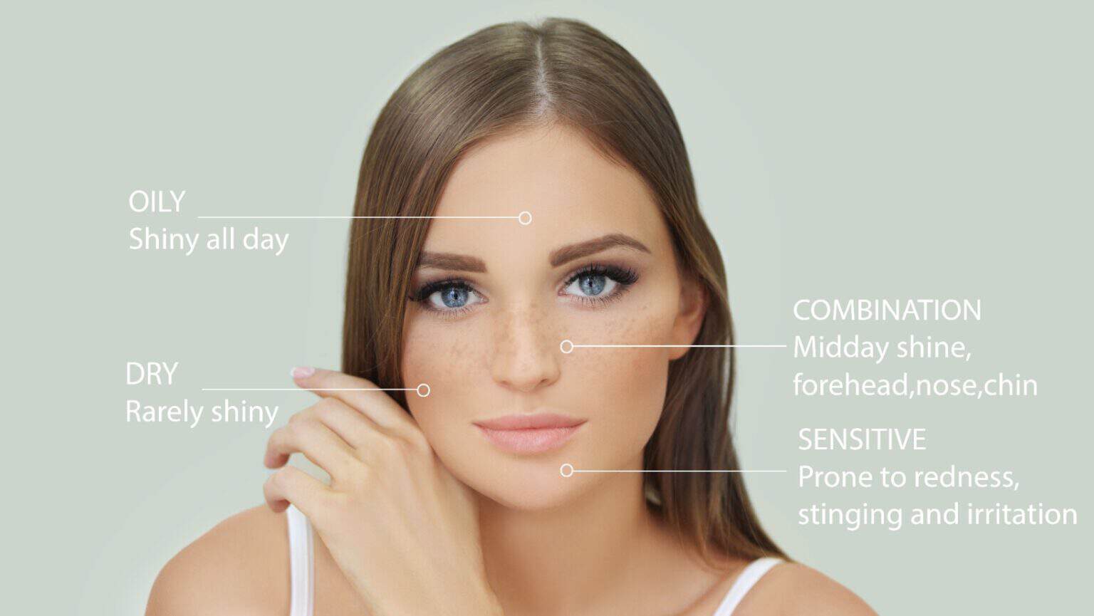 How to Wash Your Face Correctly for Your Skin Type and Healthier Skin ...