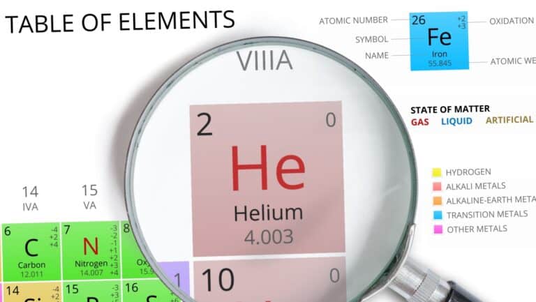 9 Hidden Dangers of Inhaling Helium That Could Put Your Life at Risk ...